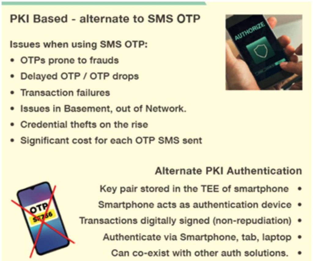 Multifactor Authentication – ACE Technology